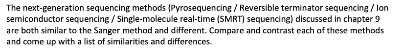 Solved The next-generation sequencing methods | Chegg.com