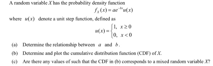 Solved A random variable Xhas the probability density | Chegg.com