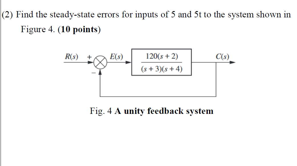 Solved 2) Find the steady-state errors for inputs of 5 and | Chegg.com