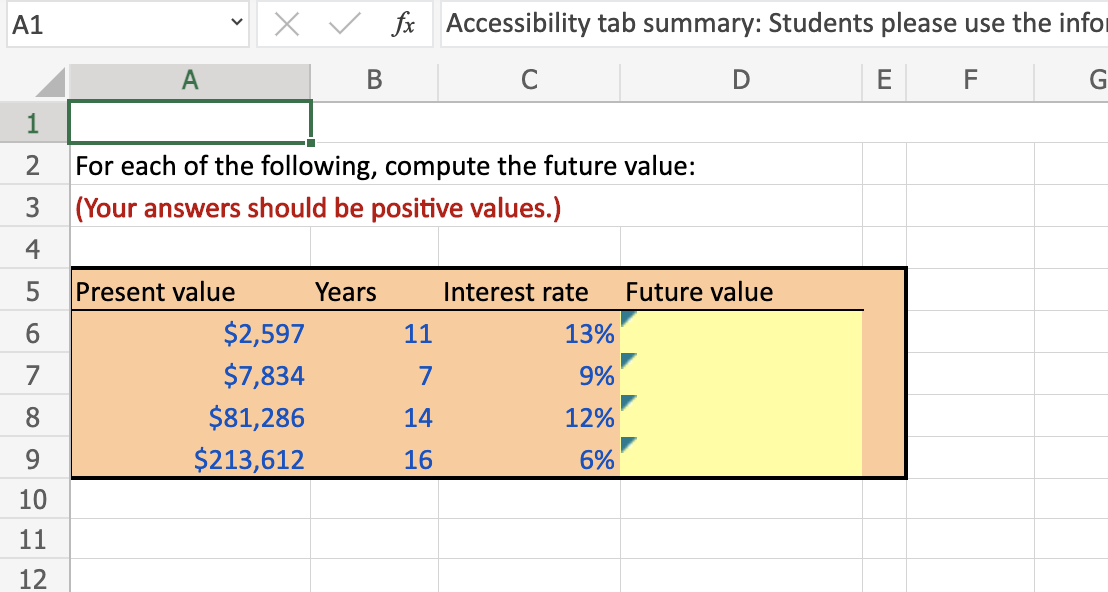 Solved A1 fx Accessibility tab summary: Students please use | Chegg.com