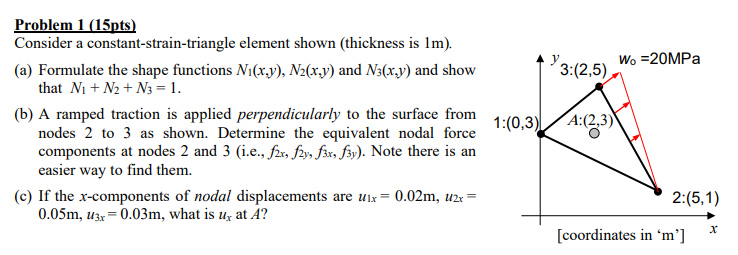 Solved Y 3:(2,5) W. =20MPa Problem 1 (15pts) Consider a | Chegg.com
