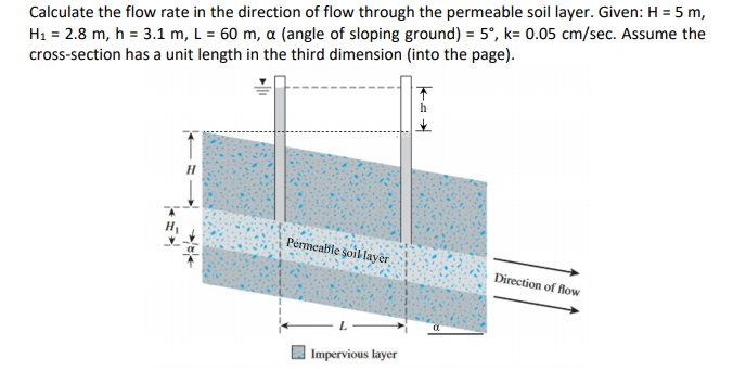 Solved Calculate the flow rate in the direction of flow | Chegg.com