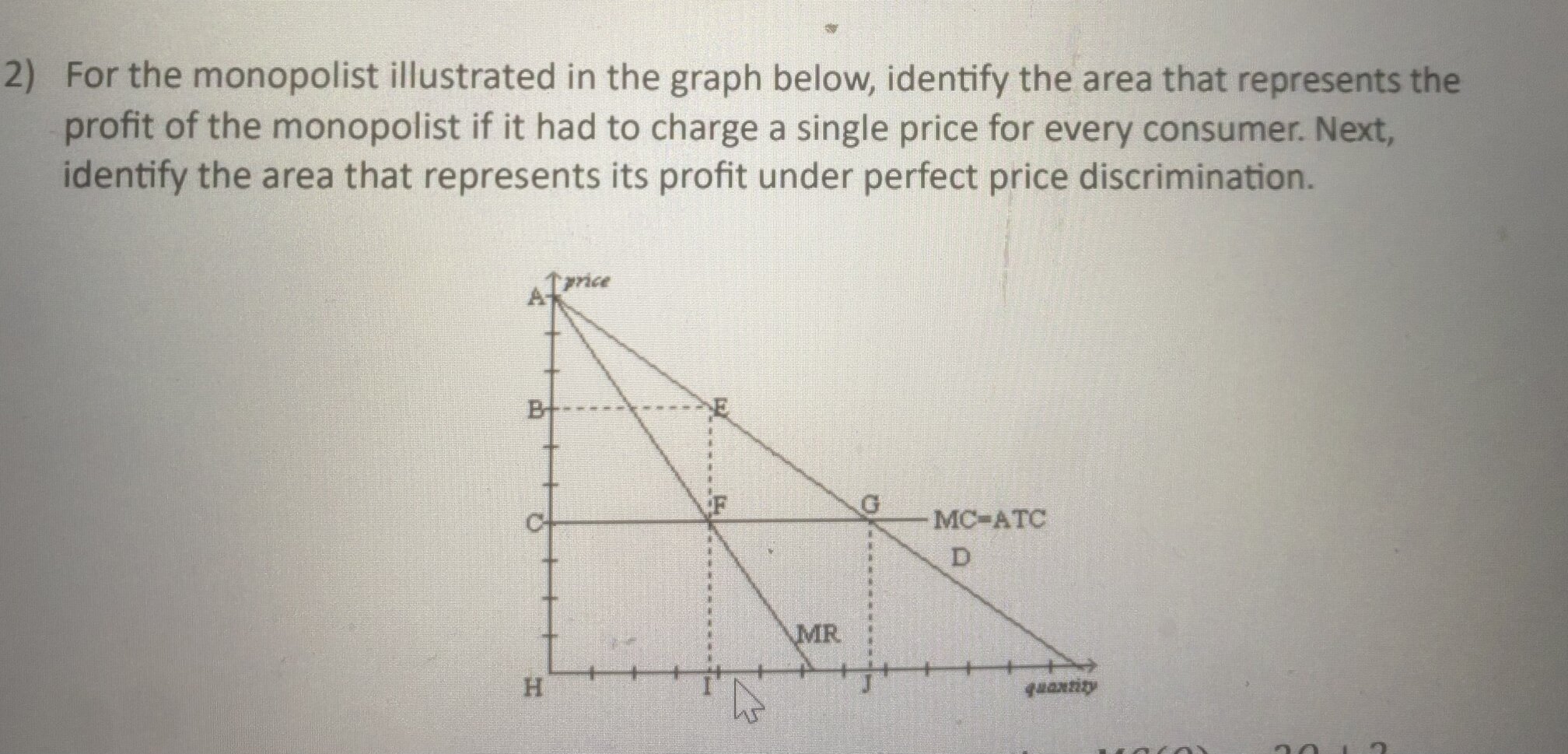 Solved For the monopolist illustrated in the graph below, | Chegg.com