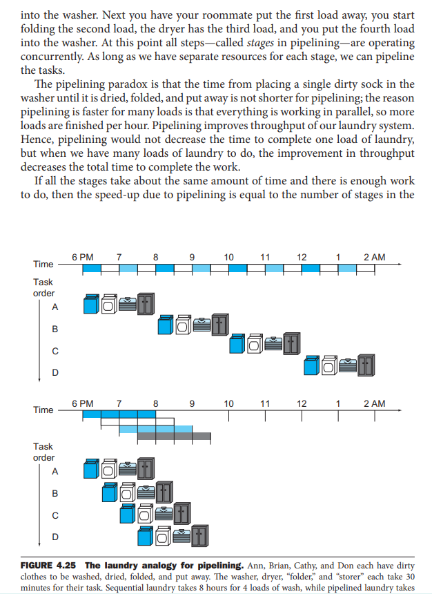 Solved Anyone who has done a lot of laundry has intuitively | Chegg.com