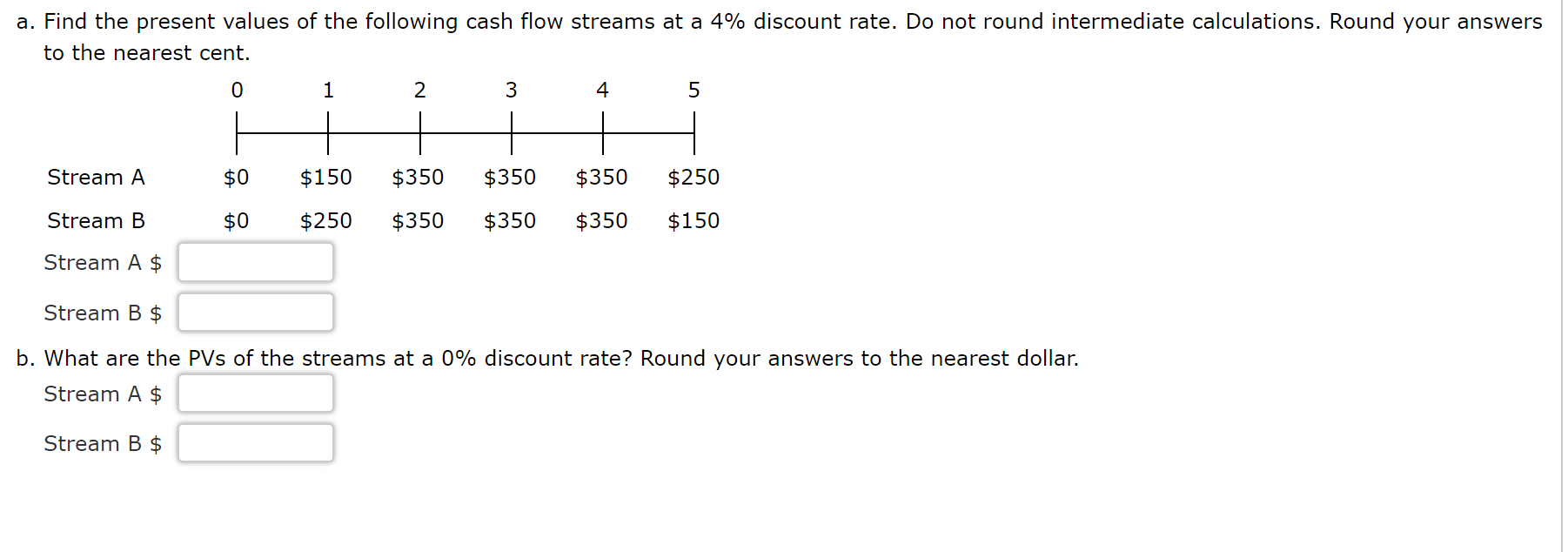 Solved b. What are the PVs of the streams at a 0% discount | Chegg.com