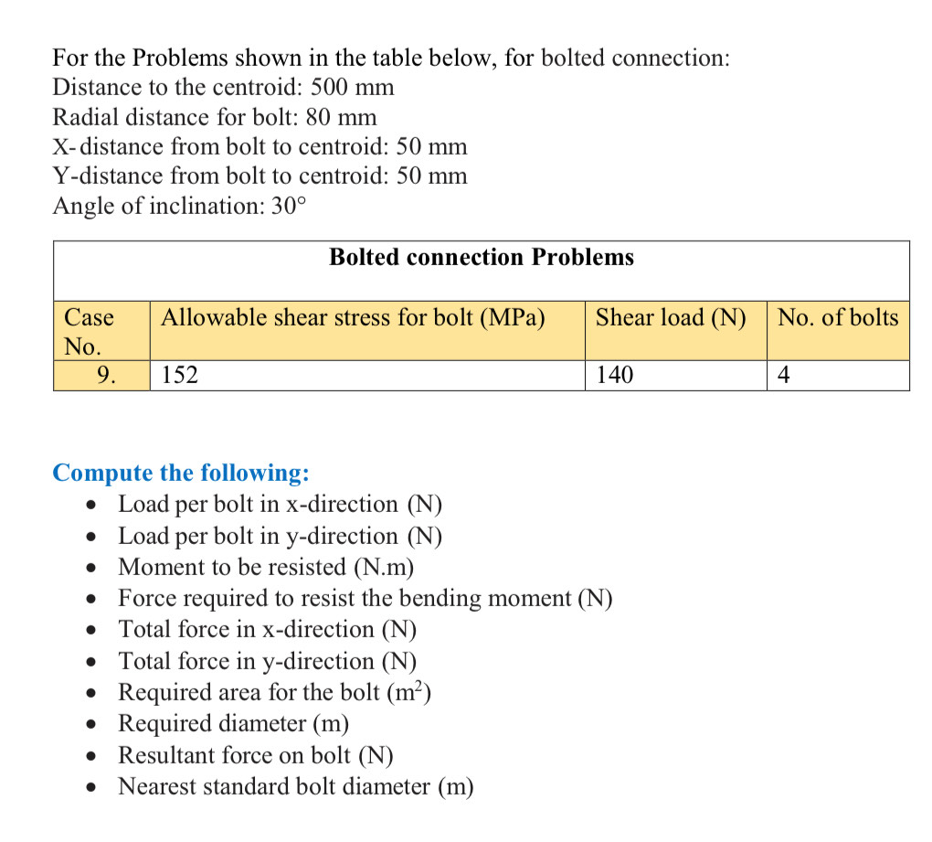 Geometry of bolted joint al Bolt locations Bolt | Chegg.com