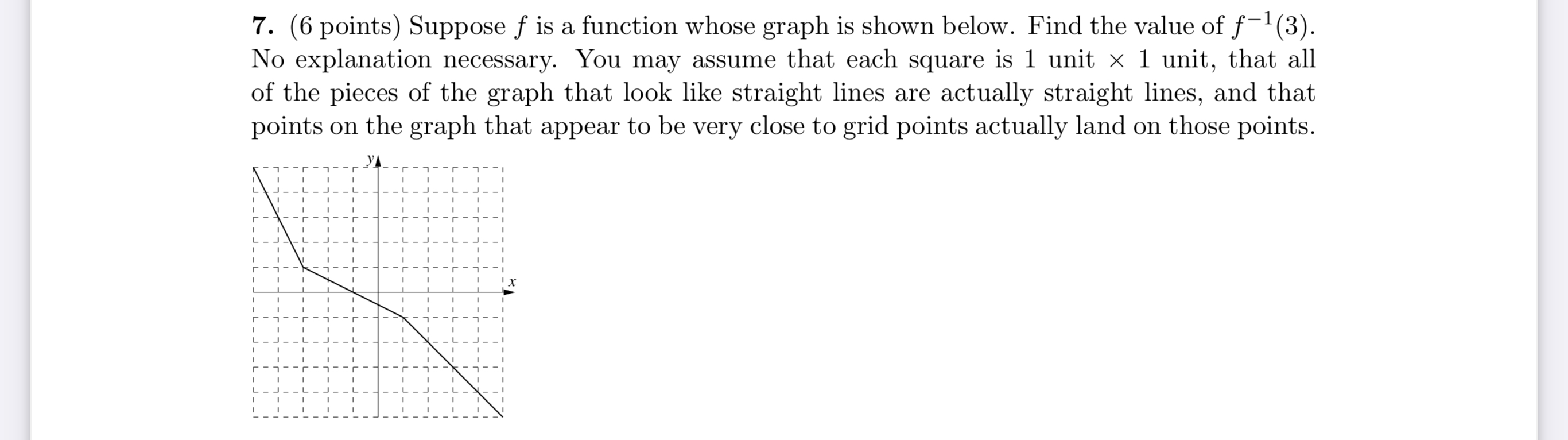 Solved In the following graphs, you may assume that each | Chegg.com