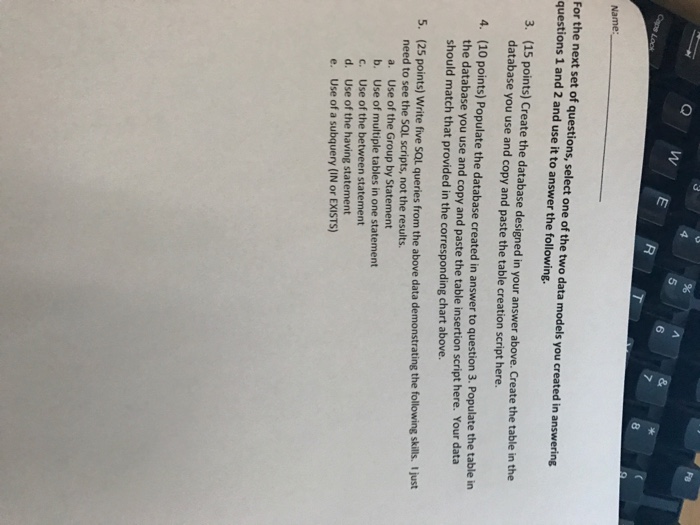 Solved 1. (25 points) Draw the data model (using visio) for | Chegg.com