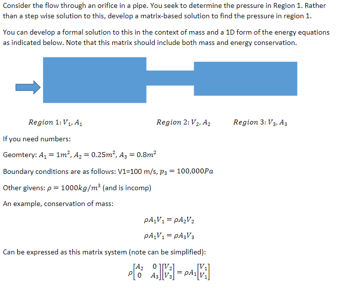 Solved Consider the flow through an orifice in a pipe. You | Chegg.com
