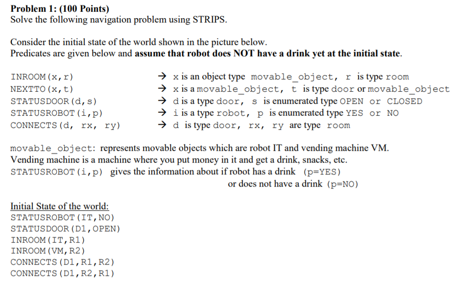 Solved Problem 1: (100 Points) Solve the following | Chegg.com