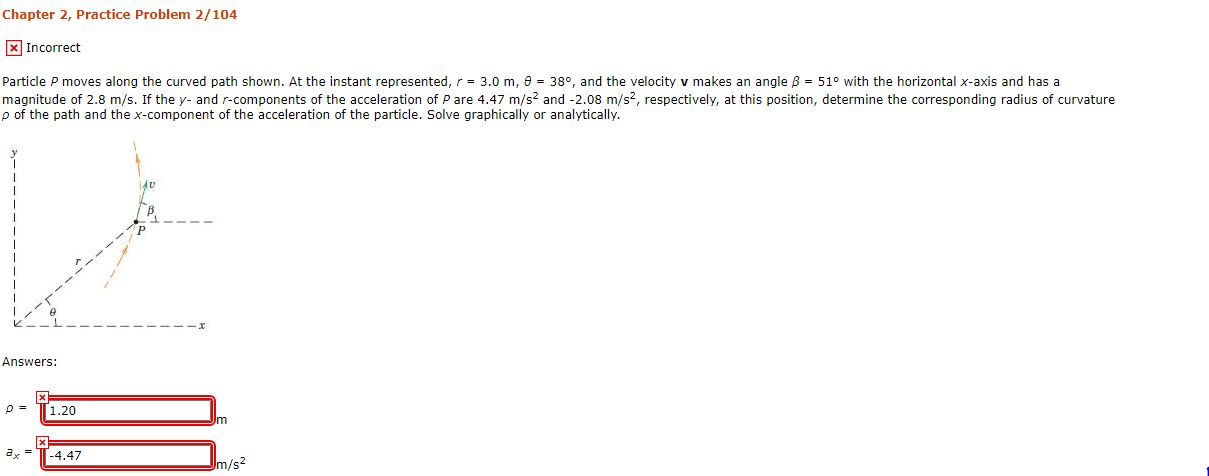 Solved Particle P moves along the curved path shown. At the | Chegg.com