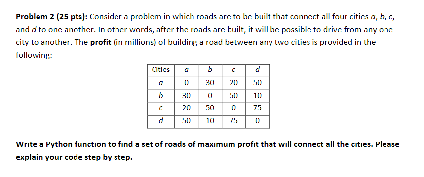 Solved Problem 2 (25 pts): Consider a problem in which roads | Chegg.com