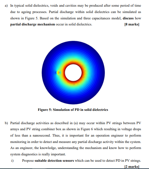 Solved a) In typical solid dielectrics, voids and cavities | Chegg.com