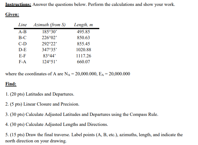 Solved Instructions: Answer the questions below. Perform the | Chegg.com