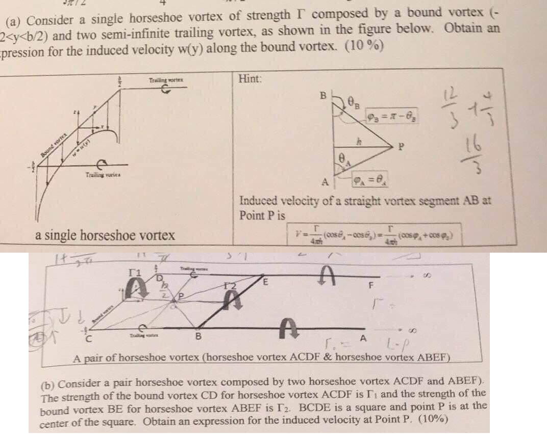 Solved (a) Consider a single horseshoe vortex of strength I | Chegg.com