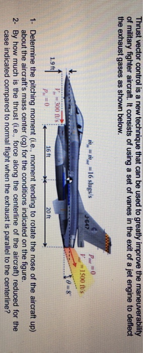 Solved Thrust vector control is a new technique that can be | Chegg.com