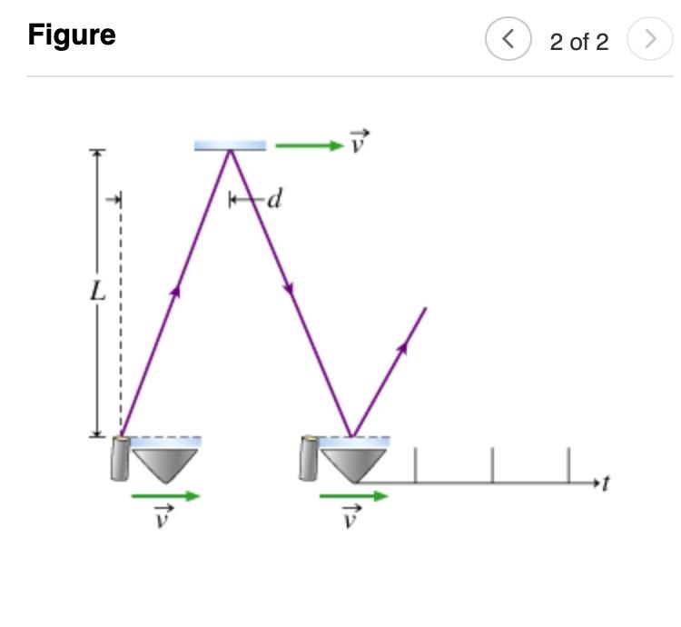 Solved Please answer in as much detail as possible. Thanks! | Chegg.com