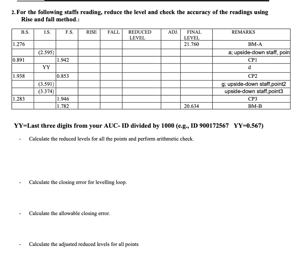 Solved 2. For the following staffs reading, reduce the level | Chegg.com