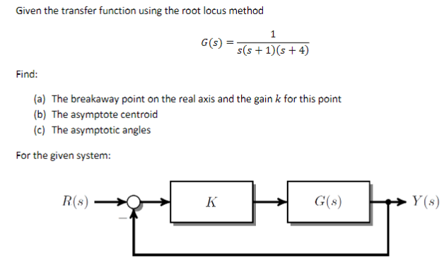 Solved Given the transfer function using the root locus | Chegg.com
