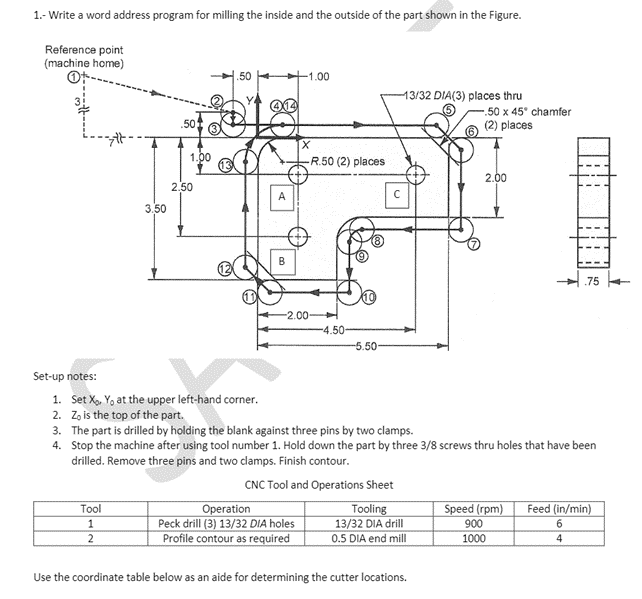 Solved 1.- Write a word address program for milling the | Chegg.com