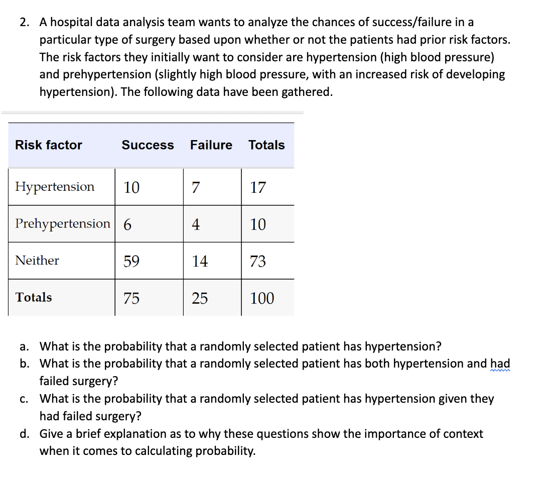 Solved 2. A hospital data analysis team wants to analyze the | Chegg.com