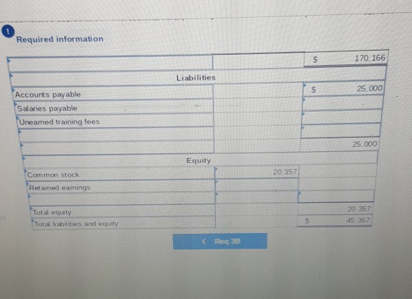 Solved Required information Problem 3-3A Preparing adjusting | Chegg.com