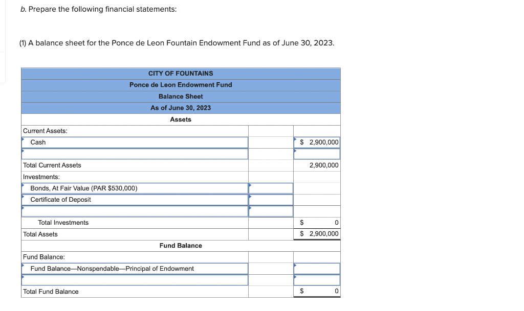 Jacqueline Ponce de Leon, a descendent of Juan Ponce | Chegg.com