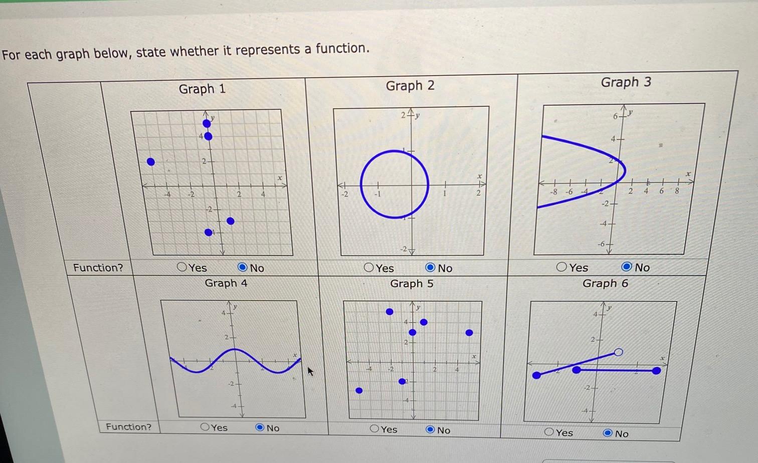 Solved For each graph below, state whether it represents a | Chegg.com