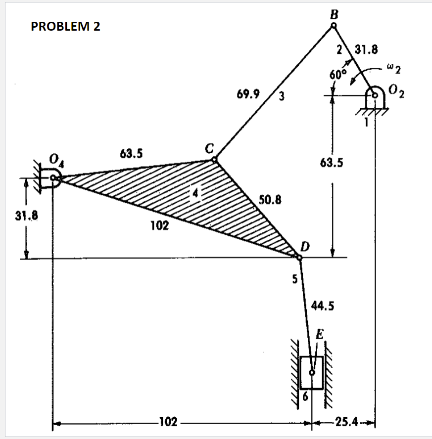 For the mechanisms shown in the next slides: - Assume | Chegg.com