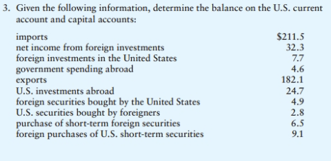 Solved Given the following information, determine the | Chegg.com