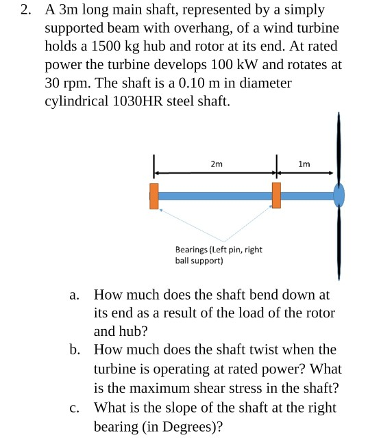 Solved 2. A 3m long main shaft, represented by a simply | Chegg.com