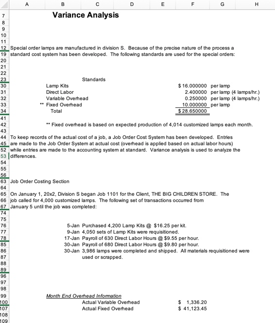 Solved Note: Show favorable variances as negative numbers | Chegg.com