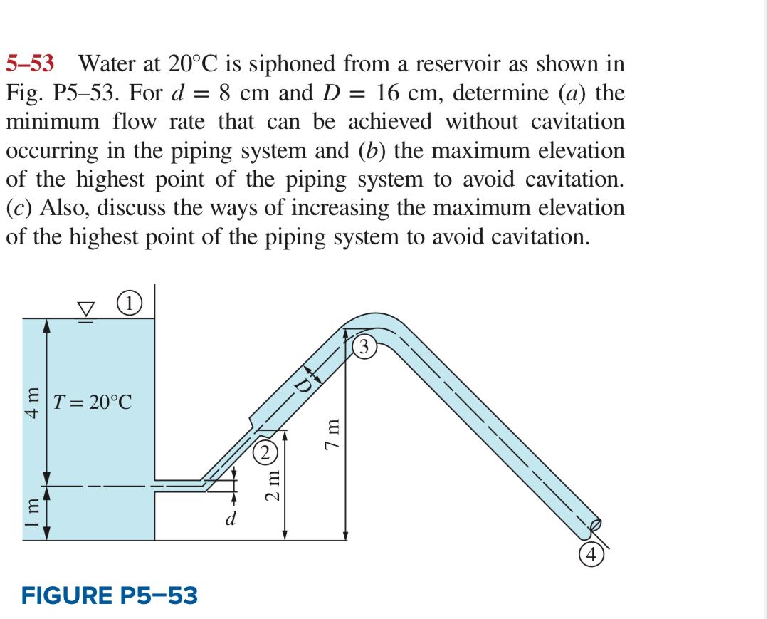 Solved = 5–53 Water at 20°C is siphoned from a reservoir as | Chegg.com