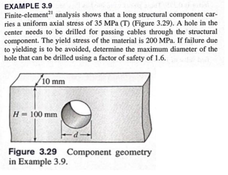 Solved EXAMPLE 3.9 Finite-element 21 analysis shows that a | Chegg.com