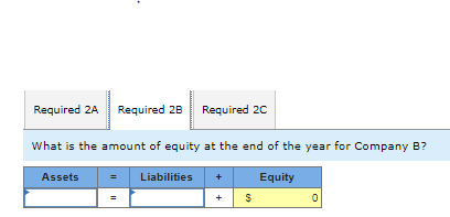 Solved Requlred Information Problem 1-2A (Static) Computing | Chegg.com