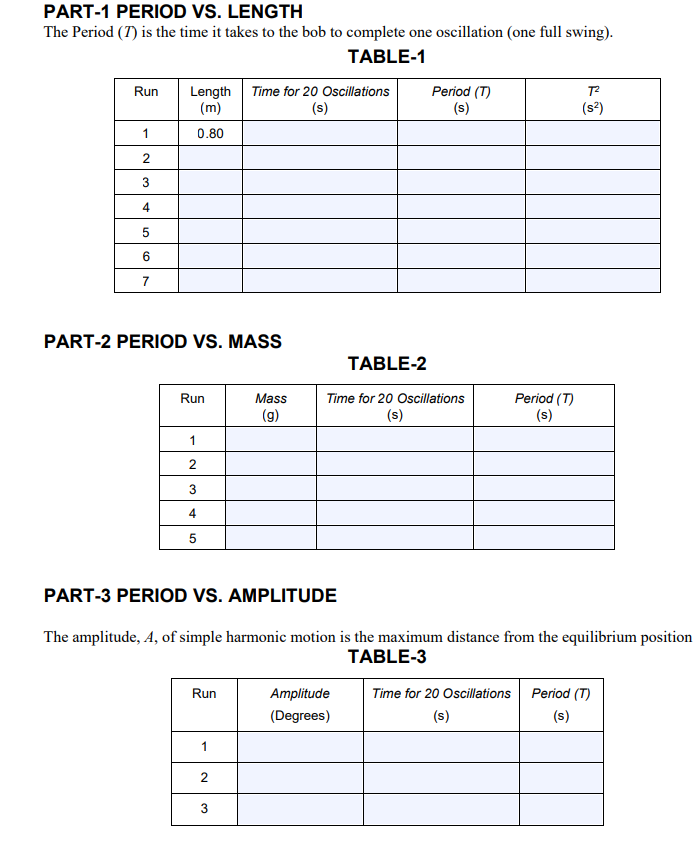 Solved PART-1 ﻿PERIOD VS. ﻿LENGTHThe Period (T) ﻿is the time | Chegg.com