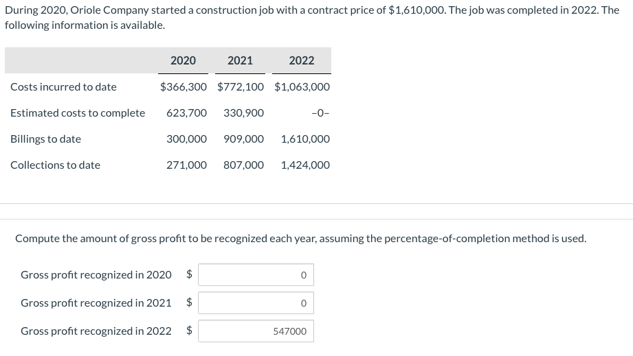 Solved During 2020, Oriole Company started a construction | Chegg.com
