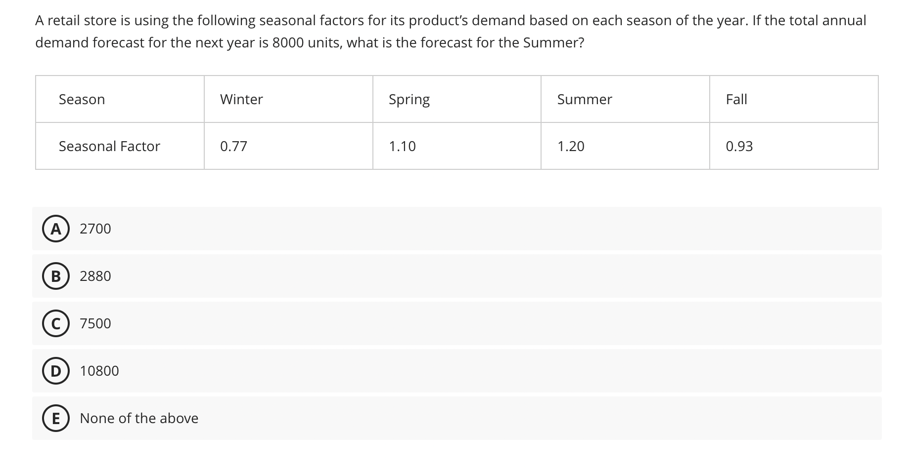 Solved A retail store is using the following seasonal | Chegg.com