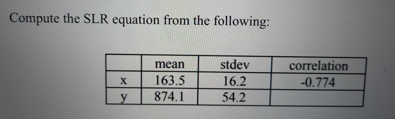 Solved Compute the SLR equation from the following: mean | Chegg.com