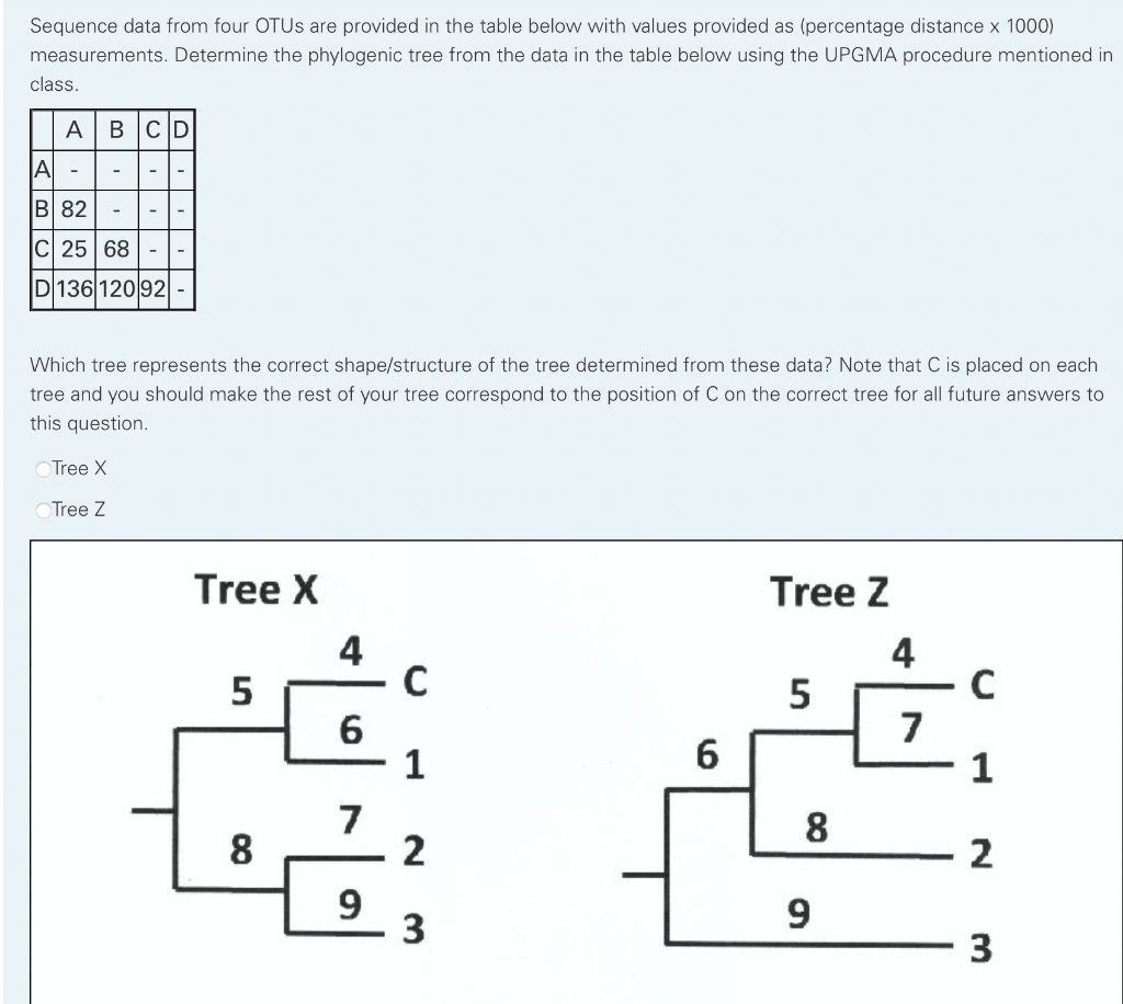Solved Sequence data from four OTUs are provided in the | Chegg.com