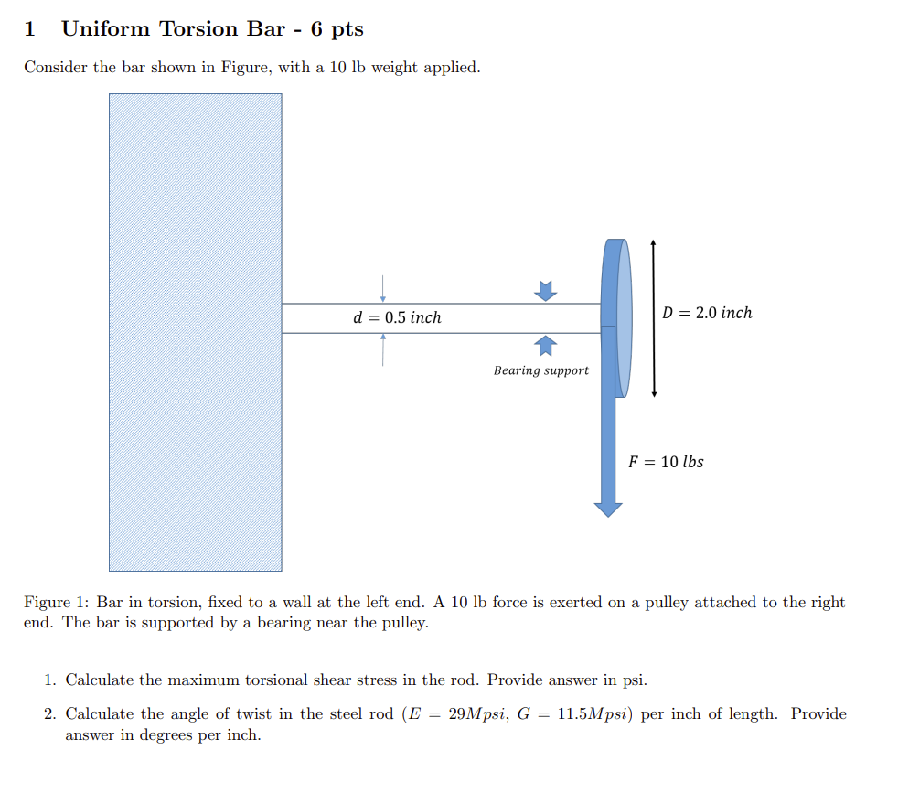 Solved 1 Uniform Torsion Bar - 6 pts Consider the bar shown | Chegg.com