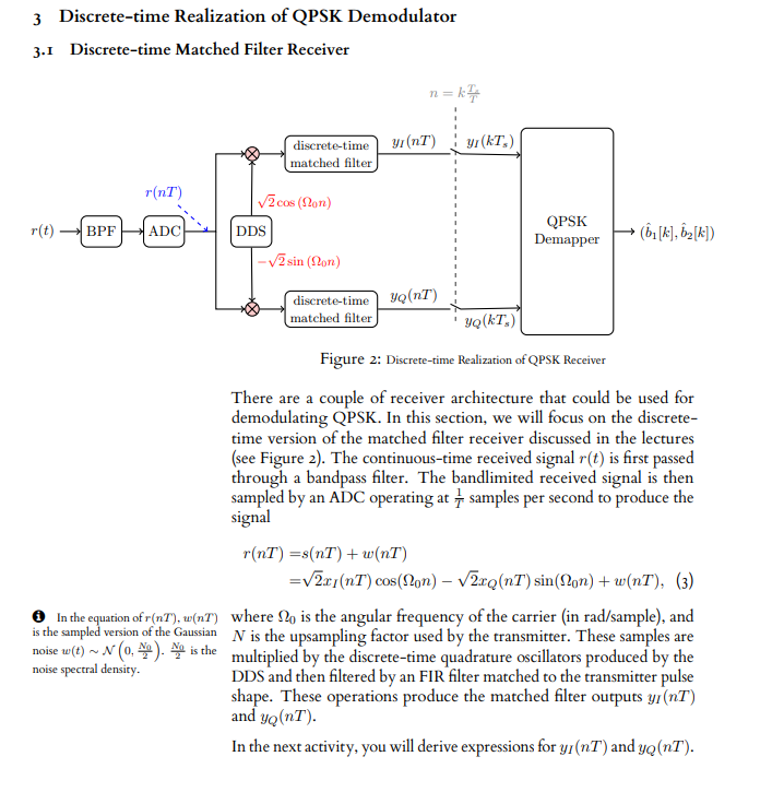 Solved 3 Discrete-time Realization of QPSK Demodulator 3.I | Chegg.com