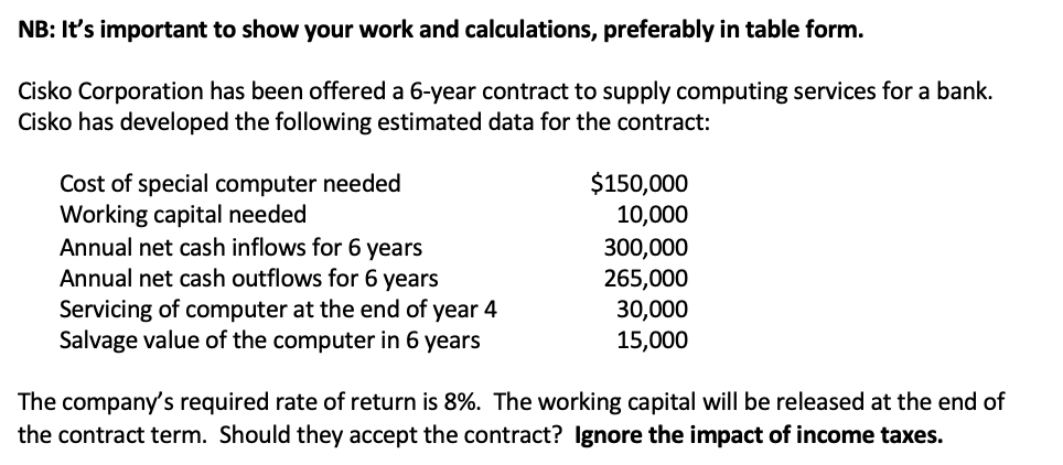 Solved NB: It's important to show your work and | Chegg.com