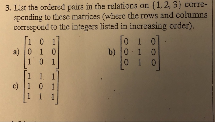 Solved 3. List the ordered pairs in the relations on [1, 2, | Chegg.com