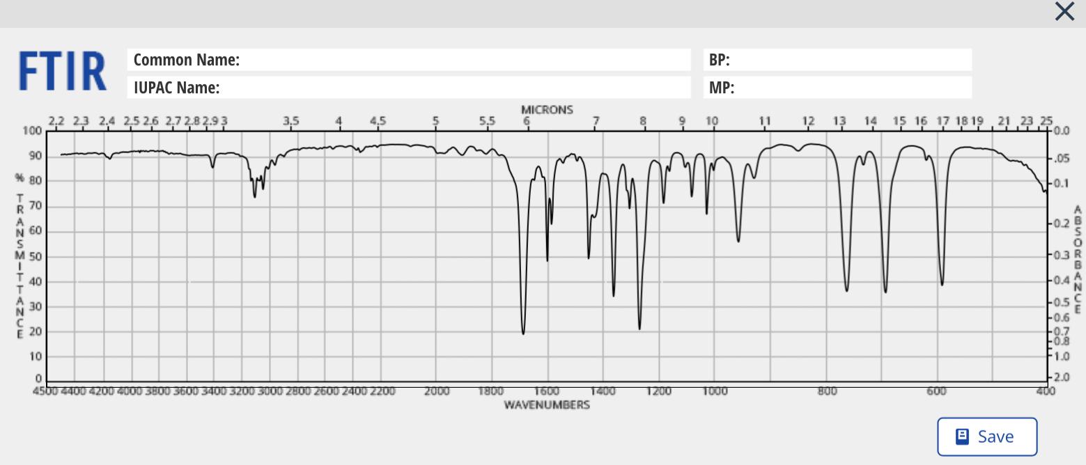 Solved Please fill this chart with FTIR chart provided | Chegg.com