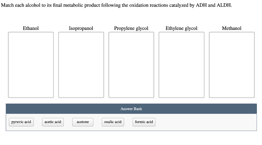 Solved Katch each alcohol to its final metabolic product | Chegg.com