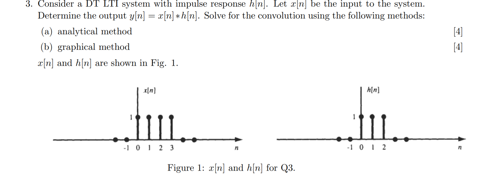 Solved = 3. Consider a DT LTI system with impulse response | Chegg.com