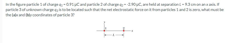 Solved In the figure particle 1 of charge q1=0.91μC and | Chegg.com