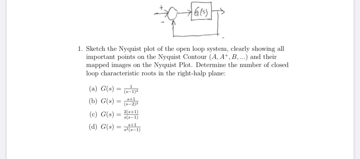 Solved 615) him 1. Sketch the Nyquist plot of the open loop | Chegg.com