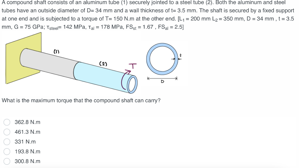Solved A compound shaft consists of an aluminum tube (1) | Chegg.com
